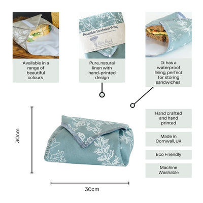 Eco-Friendly Reusable Sandwich Wrap - Washable Linen
